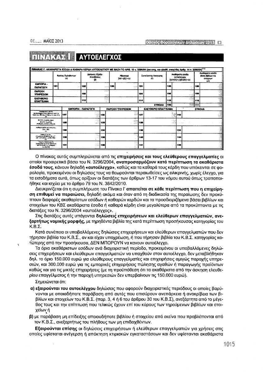 Οδηγός συμπλήρωσης Εντύπου Ε3 - Φορολογικά Νέα